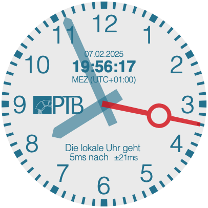 Atomzeit mit der PTB-Uhr